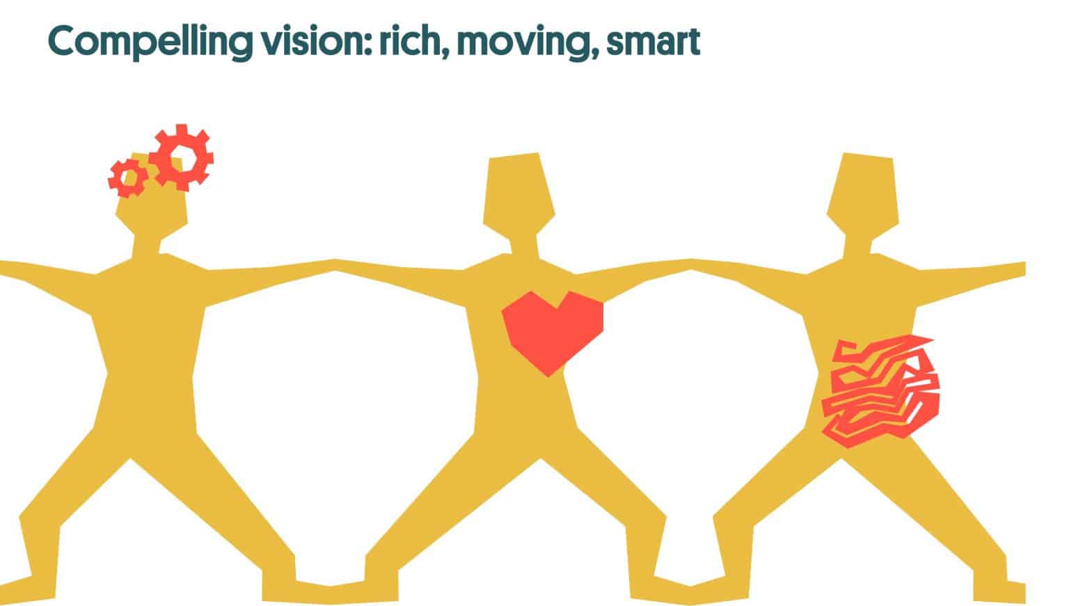 How to develop a scale-up strategy